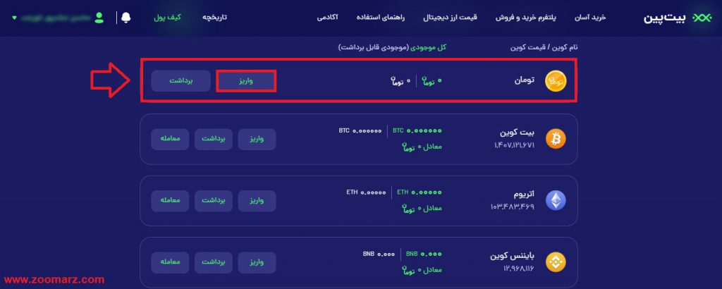 آموزش صرافی بیت پین Bitpin | کارمزد و ثبت نام در بیت پین | آموزش کار در ...